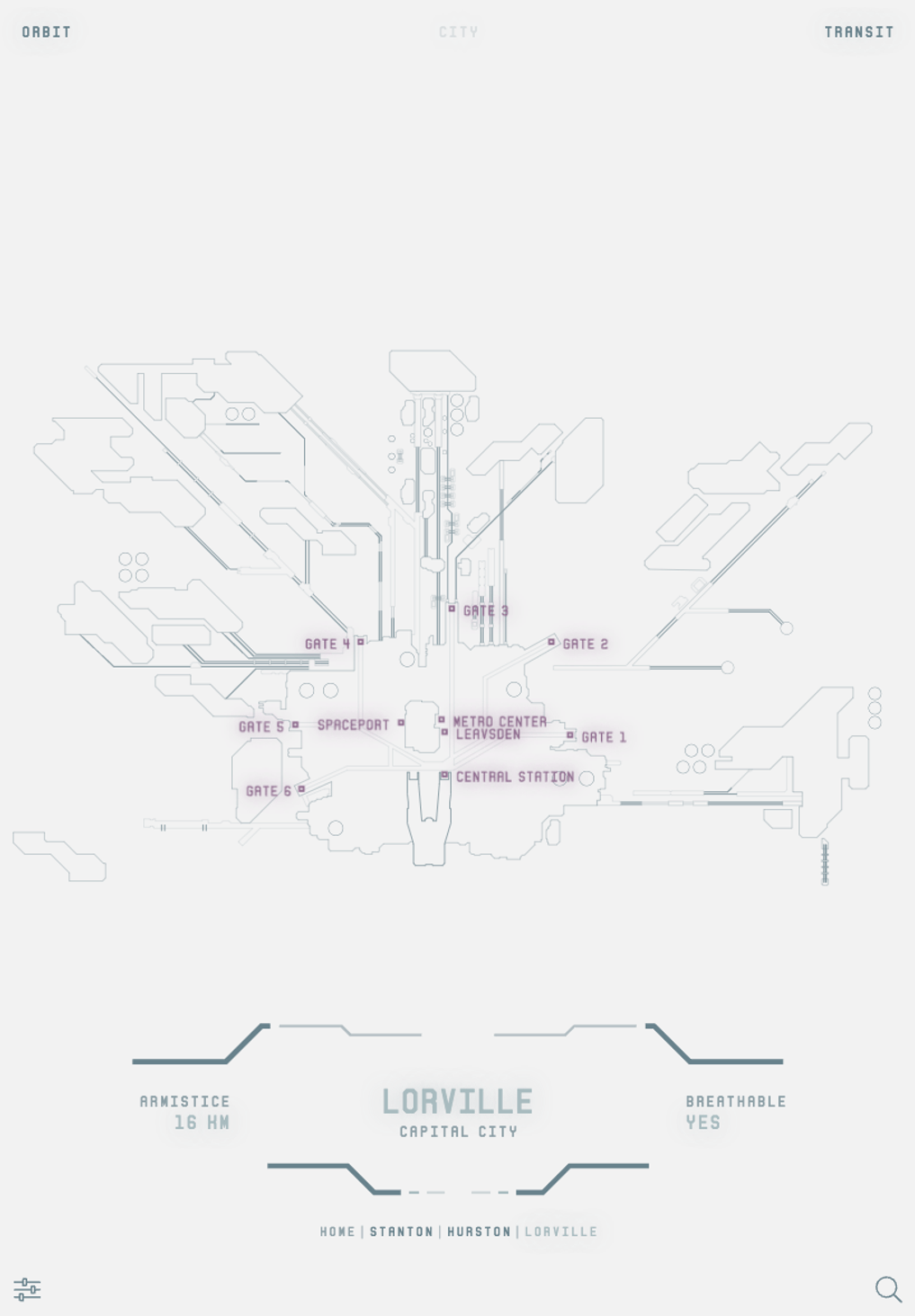 Praeeo - star map concept – Community Hub