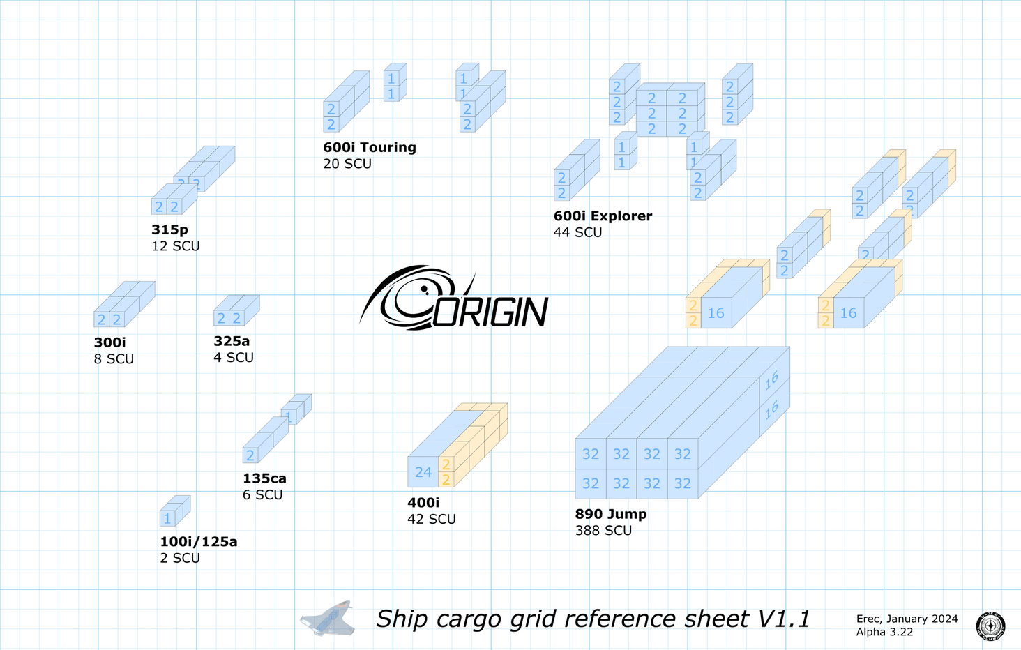 3.22 Ship Cargo Grid Reference Sheets – Community Hub