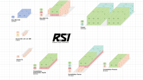 Cargo Grid Reference Guide – Community Hub