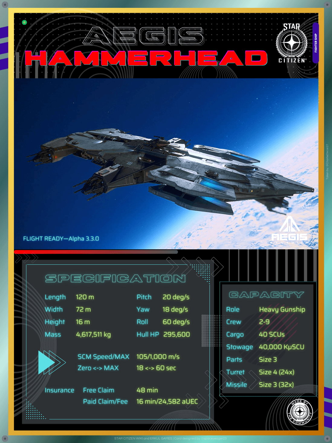 Star Citizen ship info cards – Community Hub