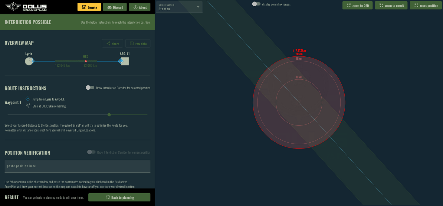 SnarePlan: Quantum Interdiction made easier – Community Hub