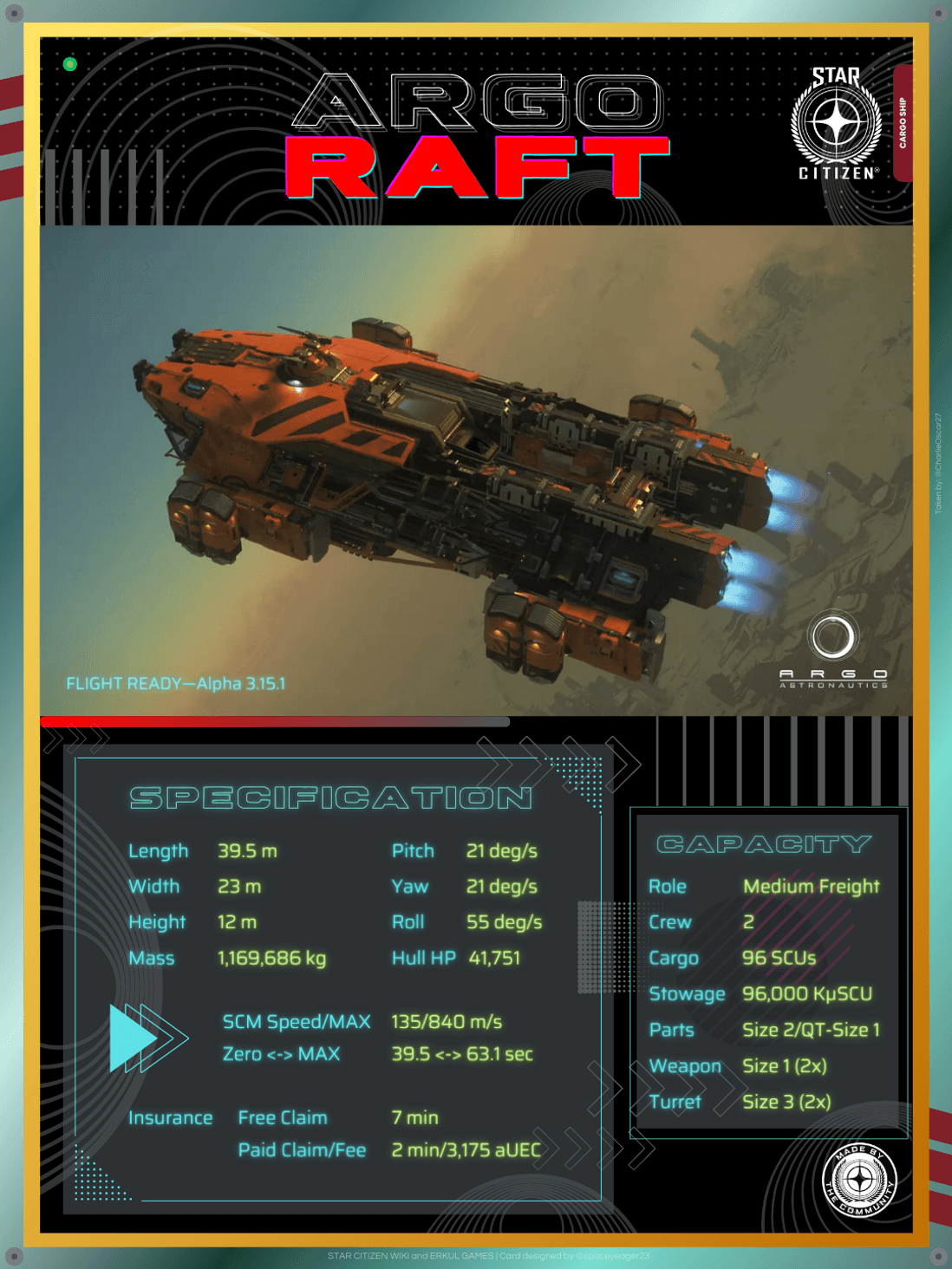 Star Citizen ship info cards – Community Hub