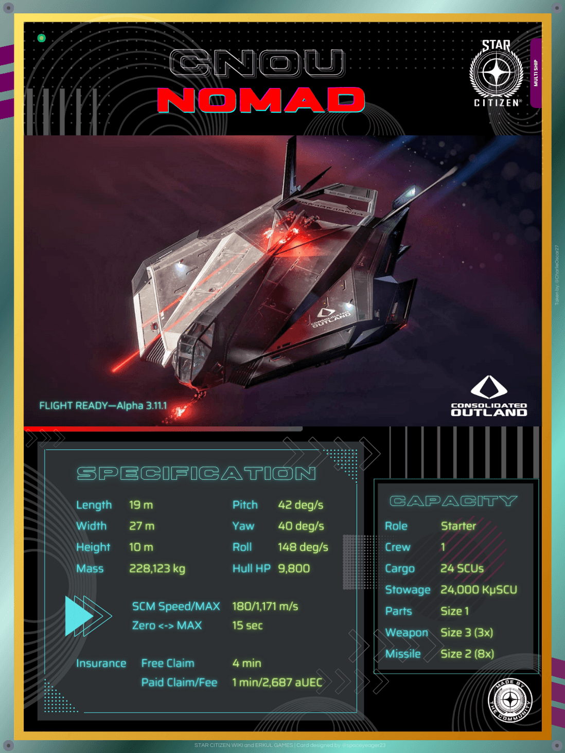 Star Citizen ship info cards – Community Hub