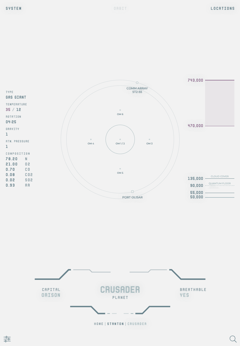 Praeeo - star map concept – Community Hub