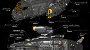 Прочность кораблей от Drake Interplanetary – Community Hub