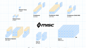 3.22 Ship Cargo Grid Reference Sheets – Community Hub