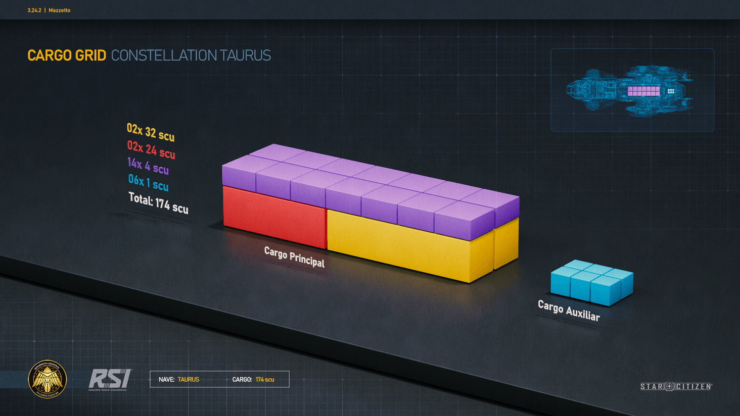 Ship Cargo grid - Rev. 3.24.3 - {Constant update} – Community Hub