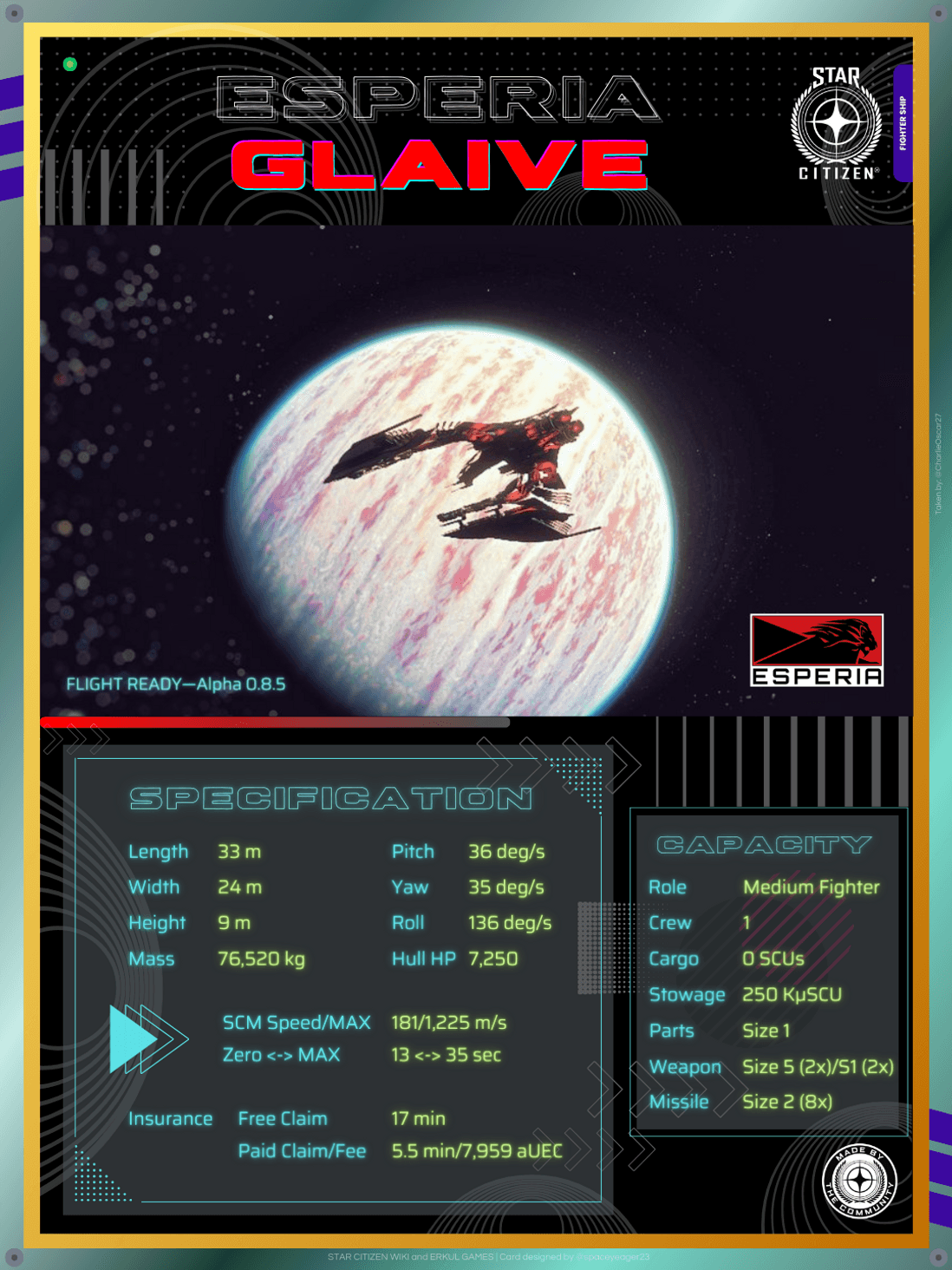 Star Citizen ship info cards – Community Hub