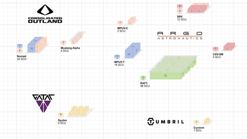 Cargo Grid Reference Guide – Community Hub