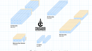 3.23 Ship Cargo Grid Reference Sheets – Community Hub