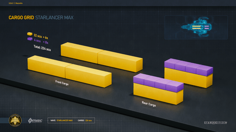 Ship Cargo grid - Rev. 3.24.3 - {Constant update} – Community Hub