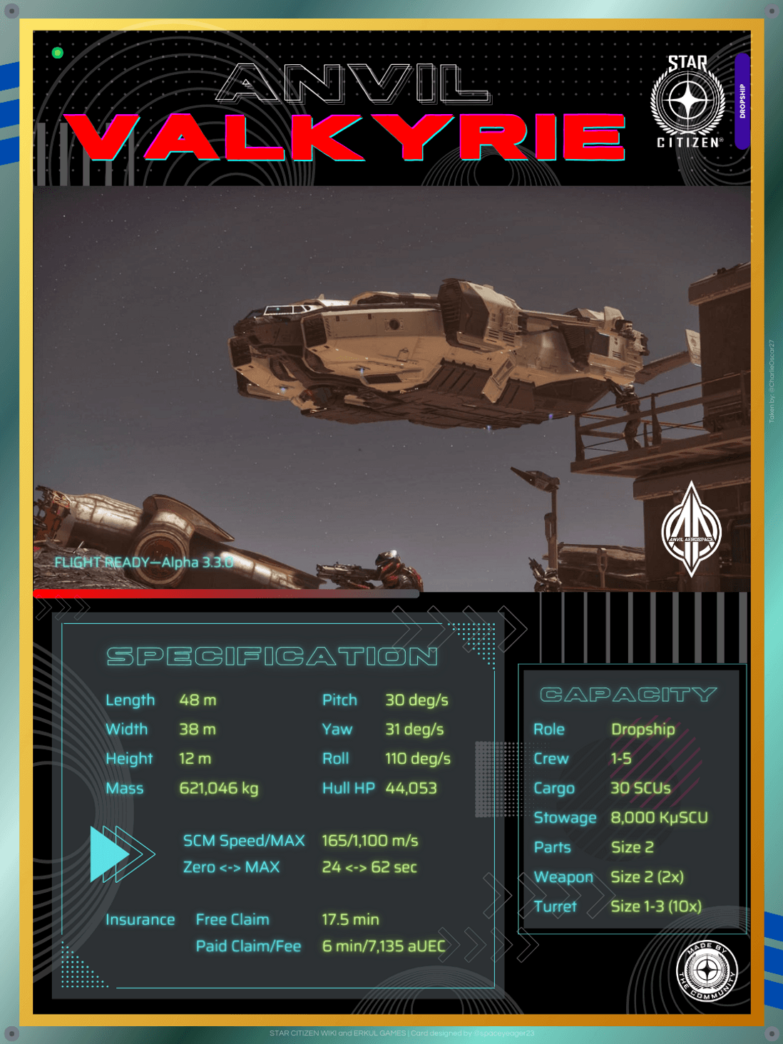 Star Citizen ship info cards – Community Hub