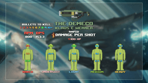 The Demeco LMG - Weapon Infographic [4.1.1] – Community Hub