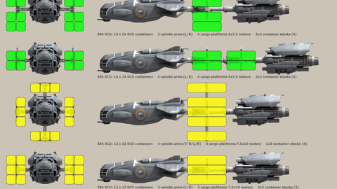 MISC Hull B cargo layouts for landing fully loaded – Community Hub