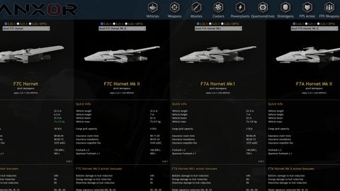 Vehicles, components, FPS armor, FPS weapons stats – Community Hub