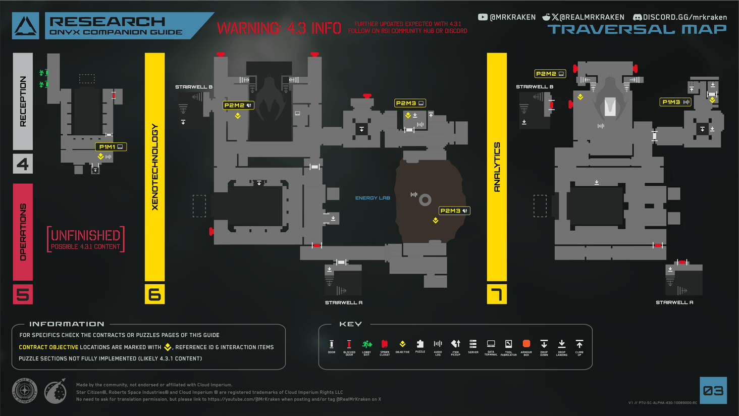 Onyx Companion Guide [4.3 Contracts + Maps] – Community Hub