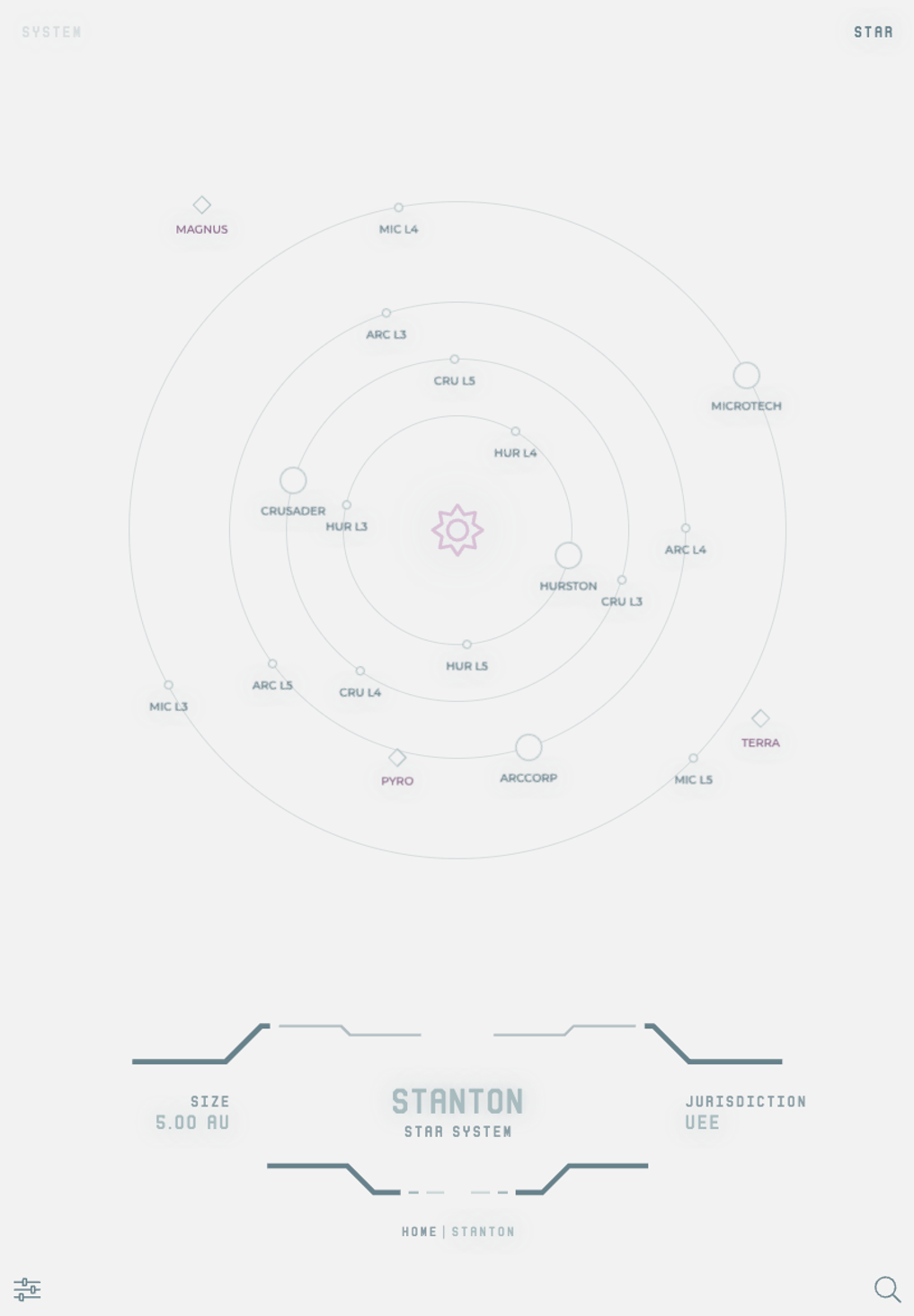 Praeeo - star map concept – Community Hub
