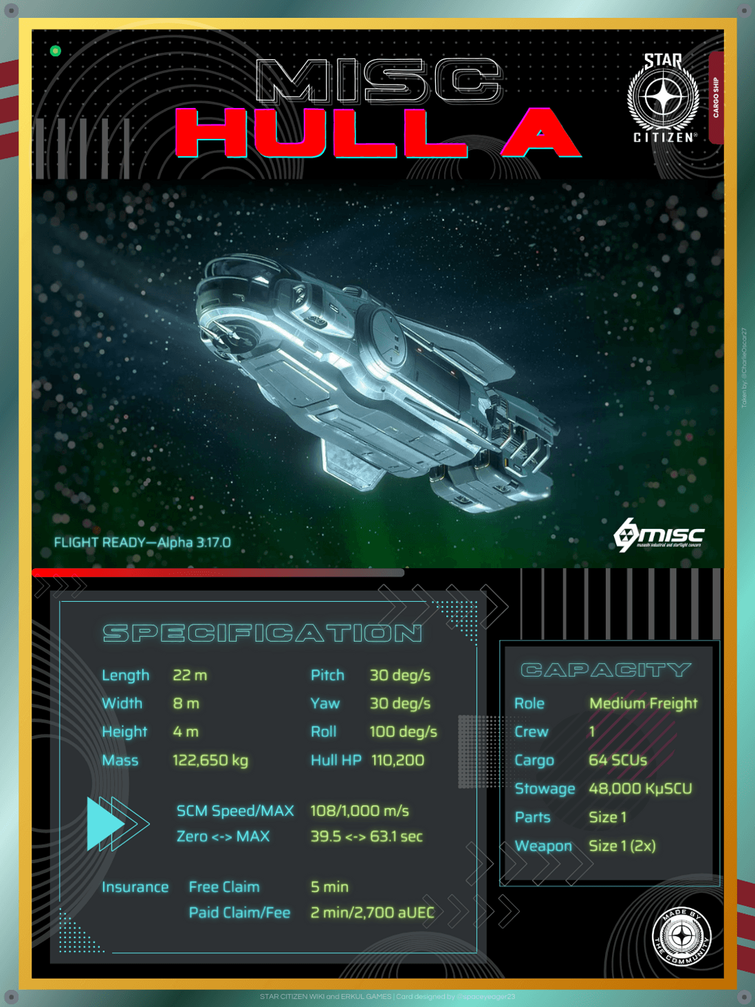 Star Citizen ship info cards – Community Hub