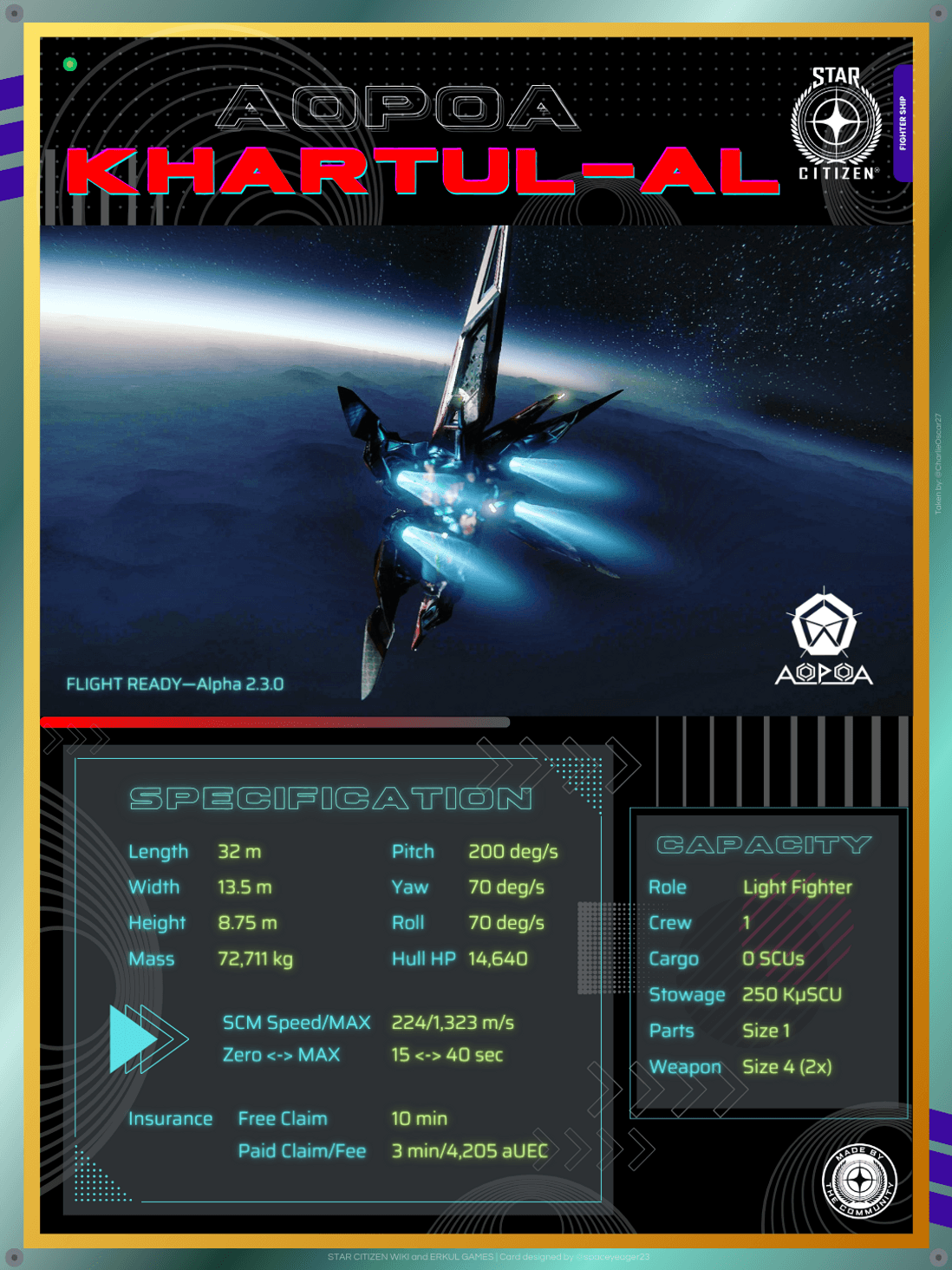 Star Citizen ship info cards – Community Hub