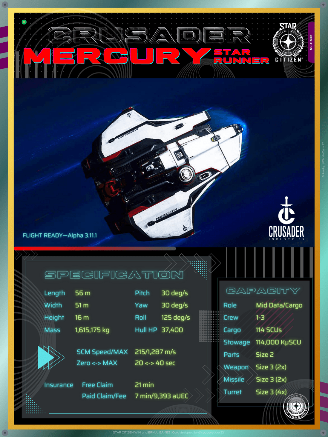 Star Citizen ship info cards – Community Hub