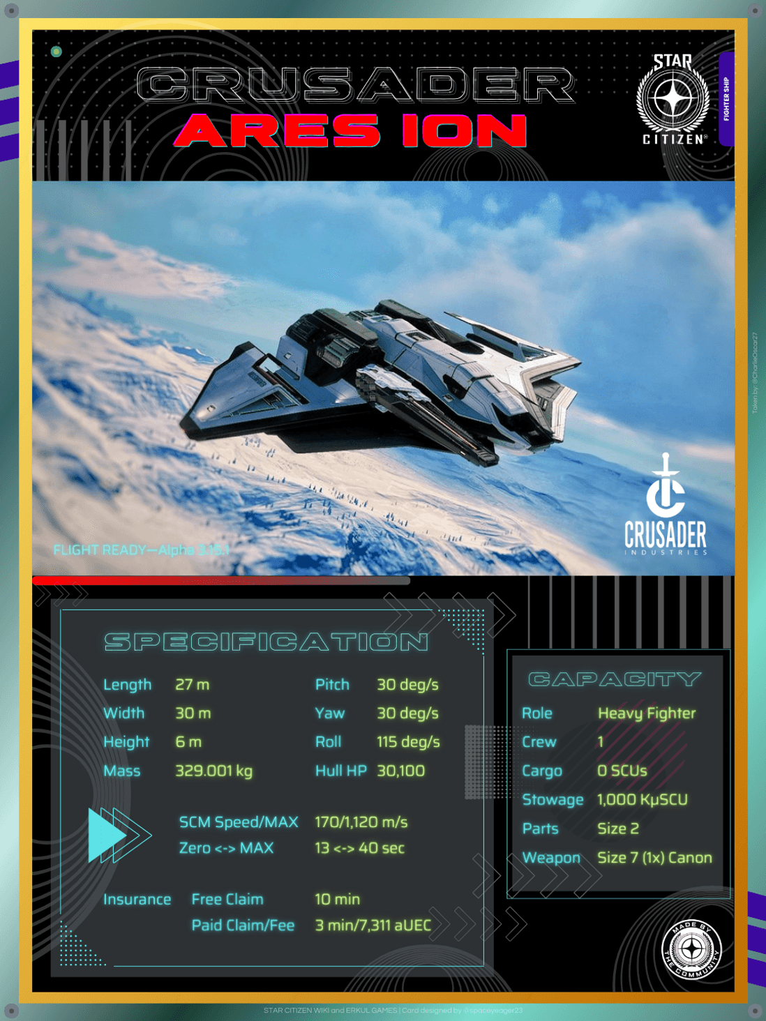 Star Citizen ship info cards – Community Hub