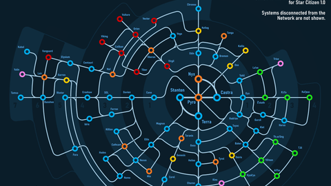 A Jump Point map for Star Citizen 1.0 – Community Hub