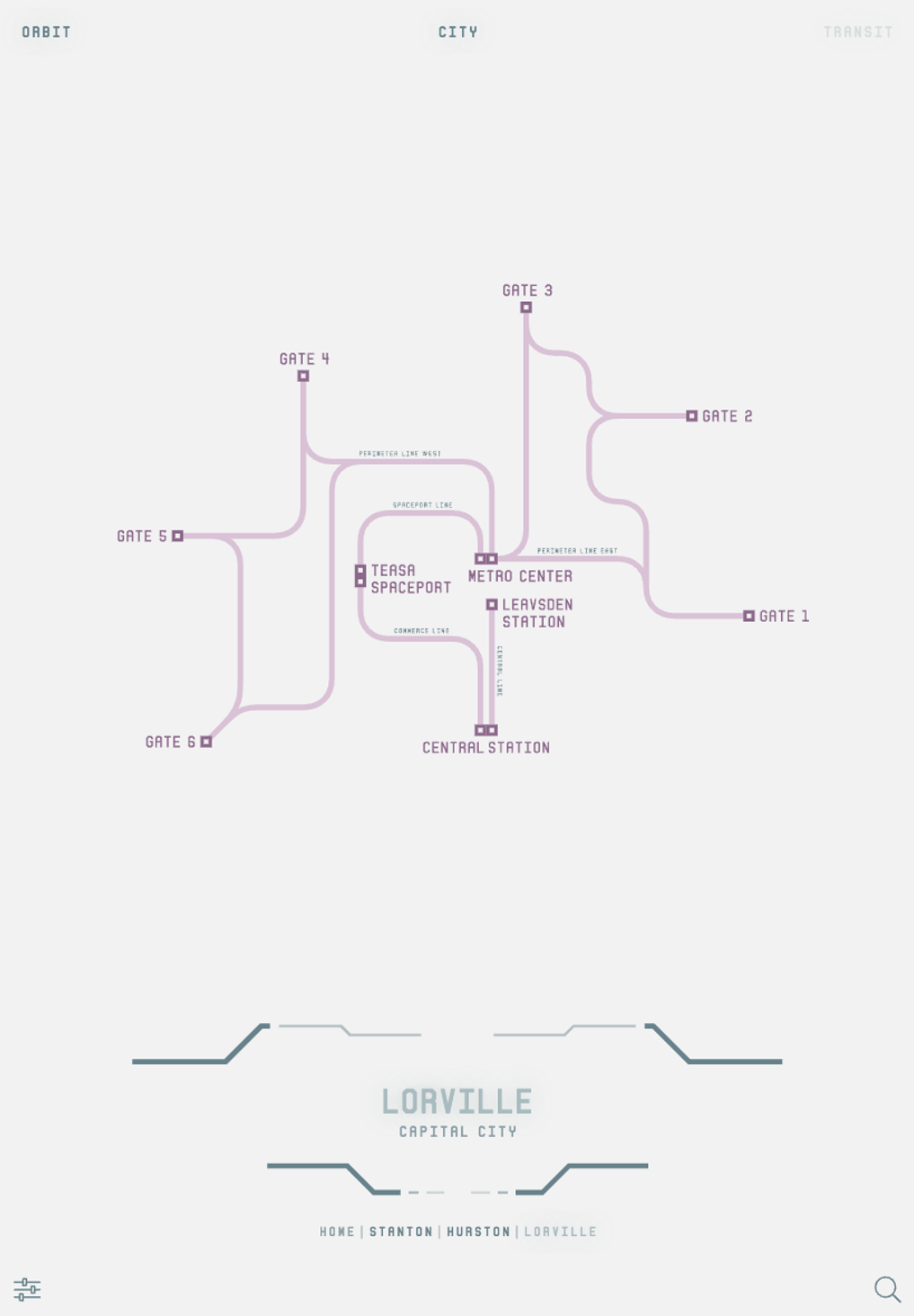 Praeeo - star map concept – Community Hub