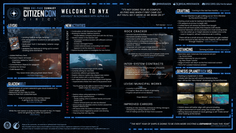 CitizenCon 2025 One-Page Summary – Community Hub