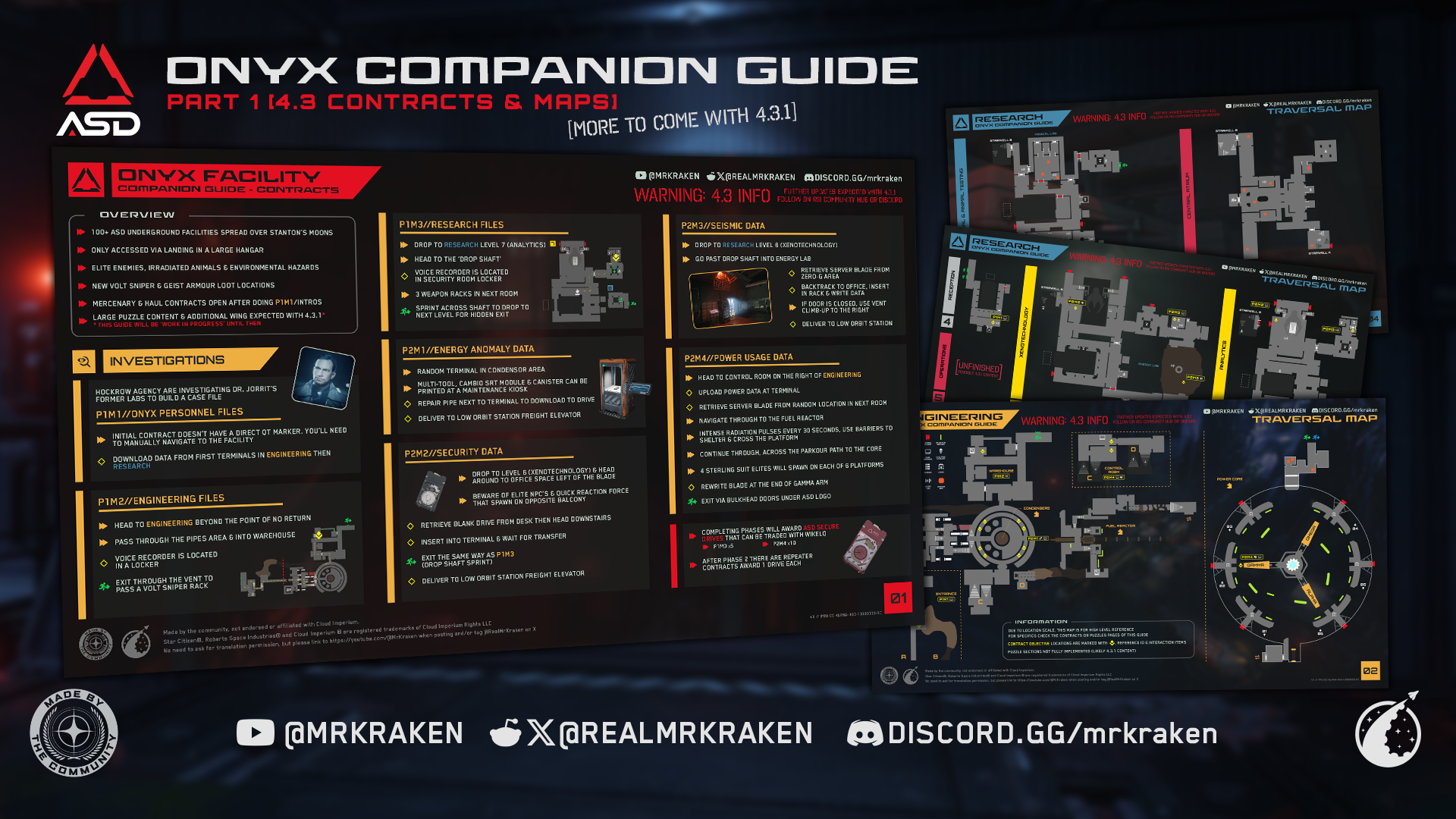 Onyx Companion Guide [4.3 Contracts + Maps] – Community Hub
